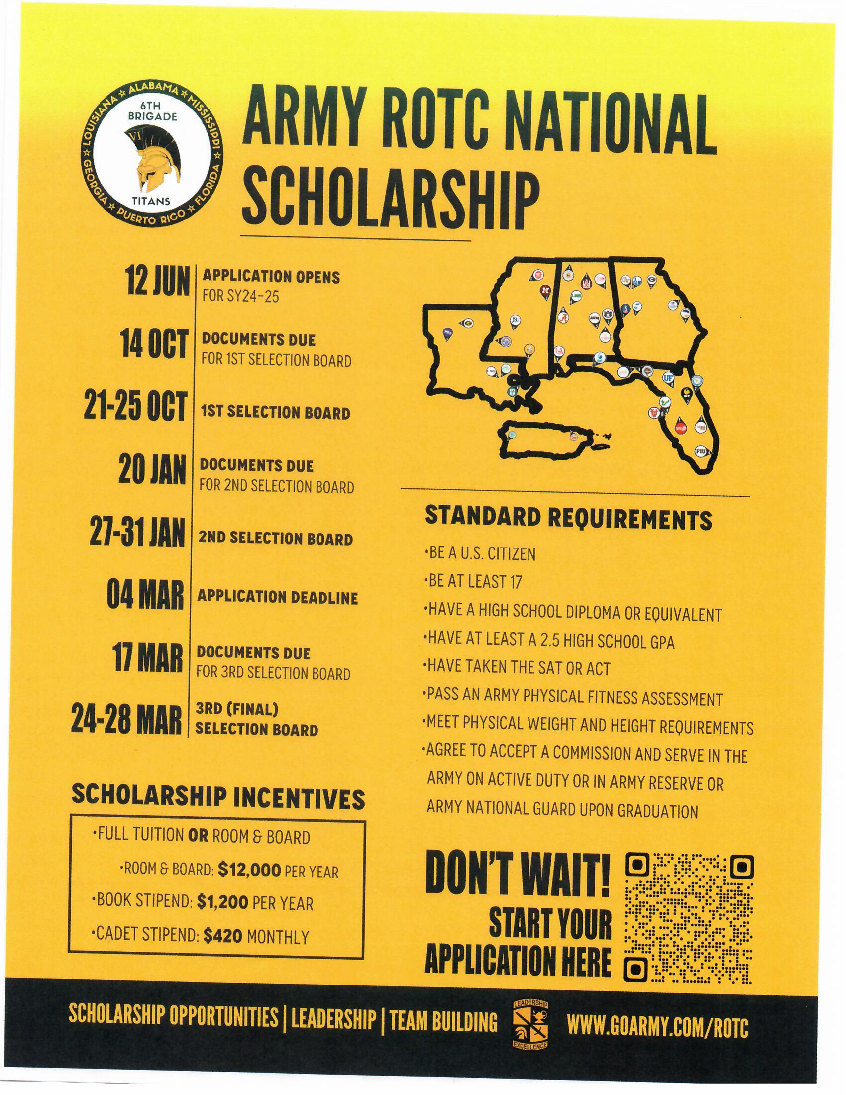 Army ROTC UPR-Río Piedras – University of Puerto Rico-Río Piedras Campus